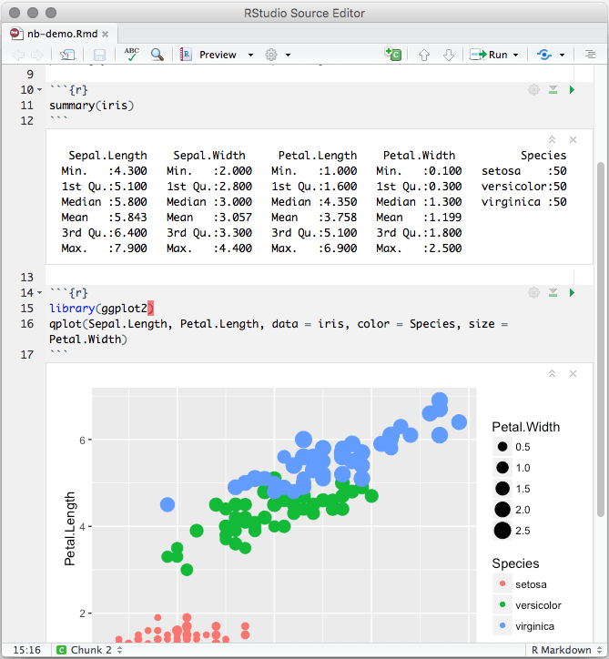 Rmarkdown for making a PDF document – Introduction to R Statistical ...